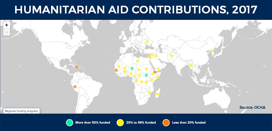 World Humanitarian Day 2017 | UNV